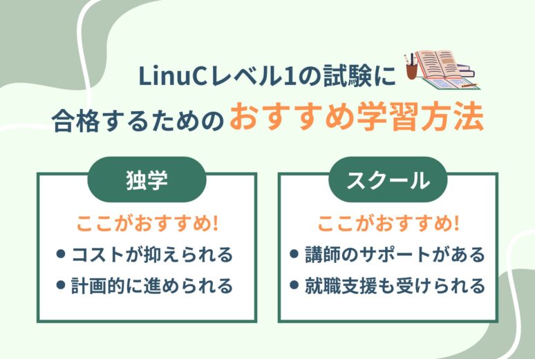 LinuCレベル1の試験概要｜出題範囲や難易度などを解説 | ウズウズカレッジ｜ITリスキリングのための学習／転職／研修サービス